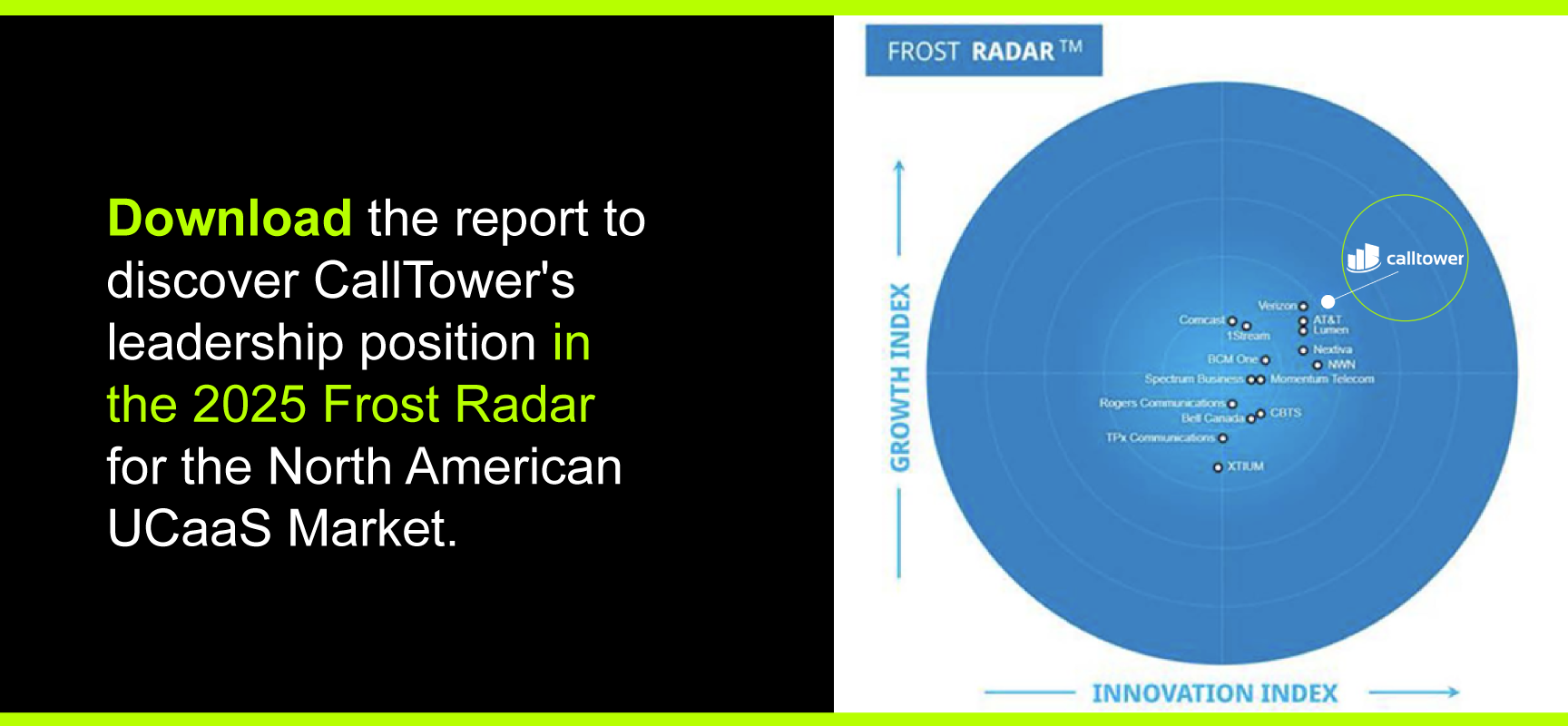Frost Radar™ 2025: North American UCaaS Providers