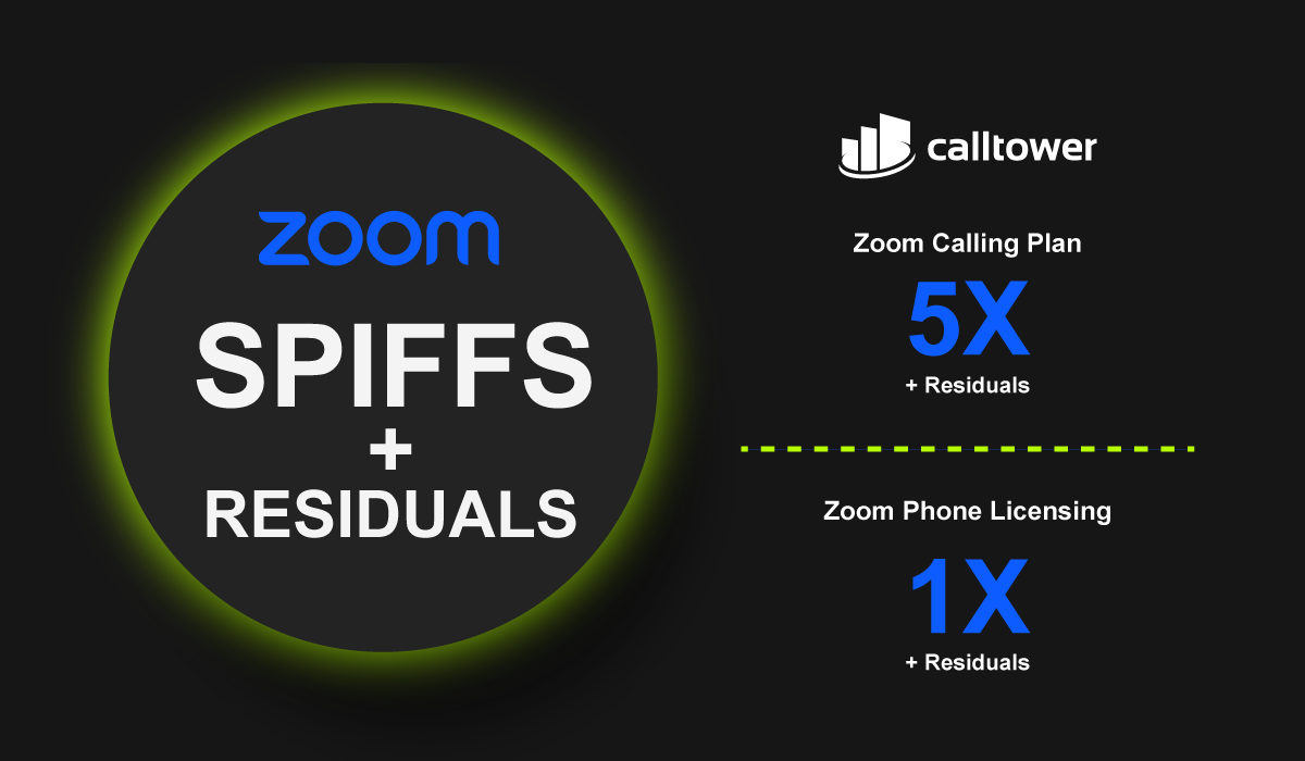 Zoom Promotions | Spiffs and Residuals